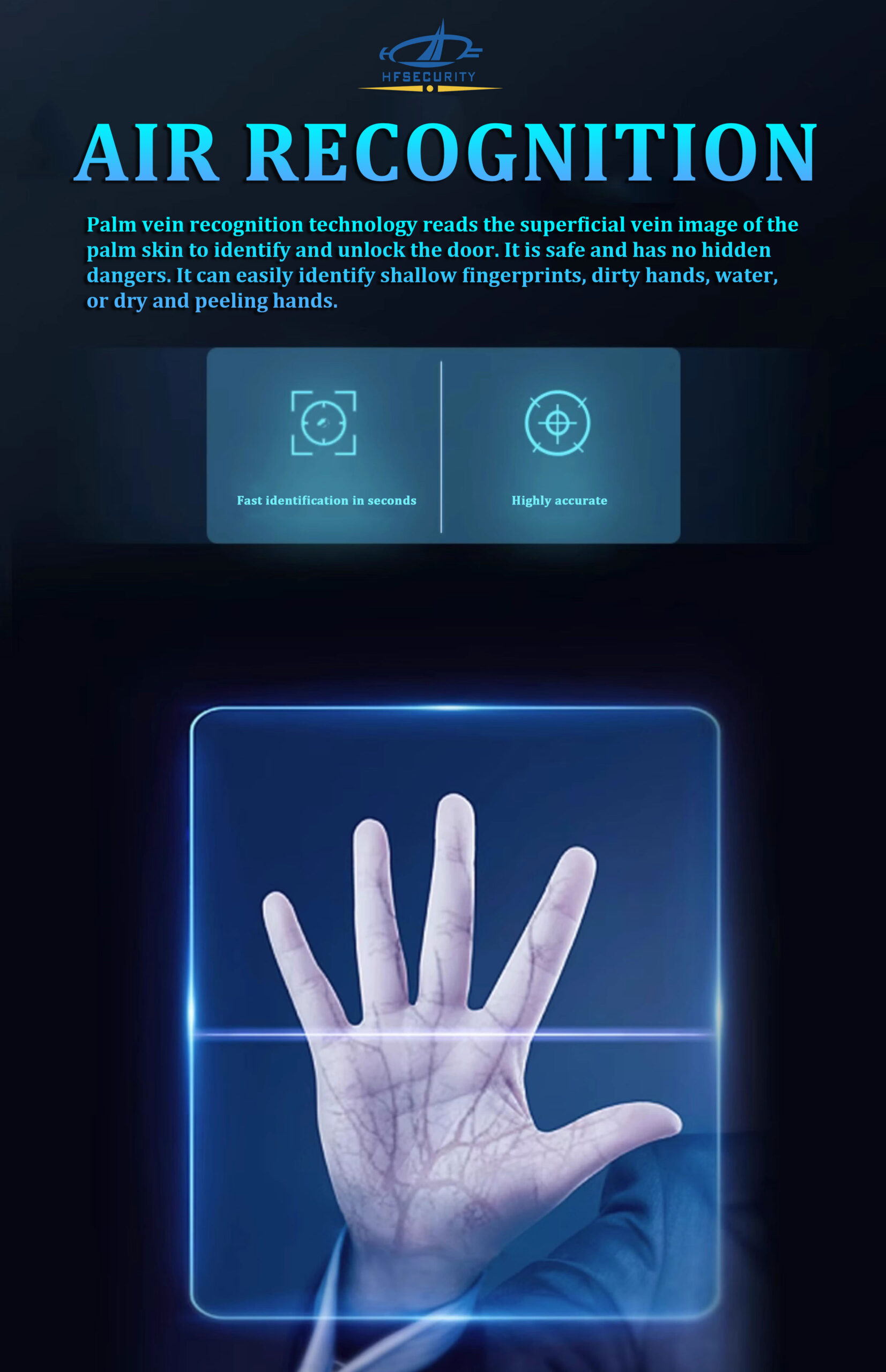 FR05P Palm Vein Face Access Control - HFSecurity biometric solution