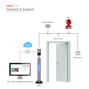 fr07 7 inch face recognition system
