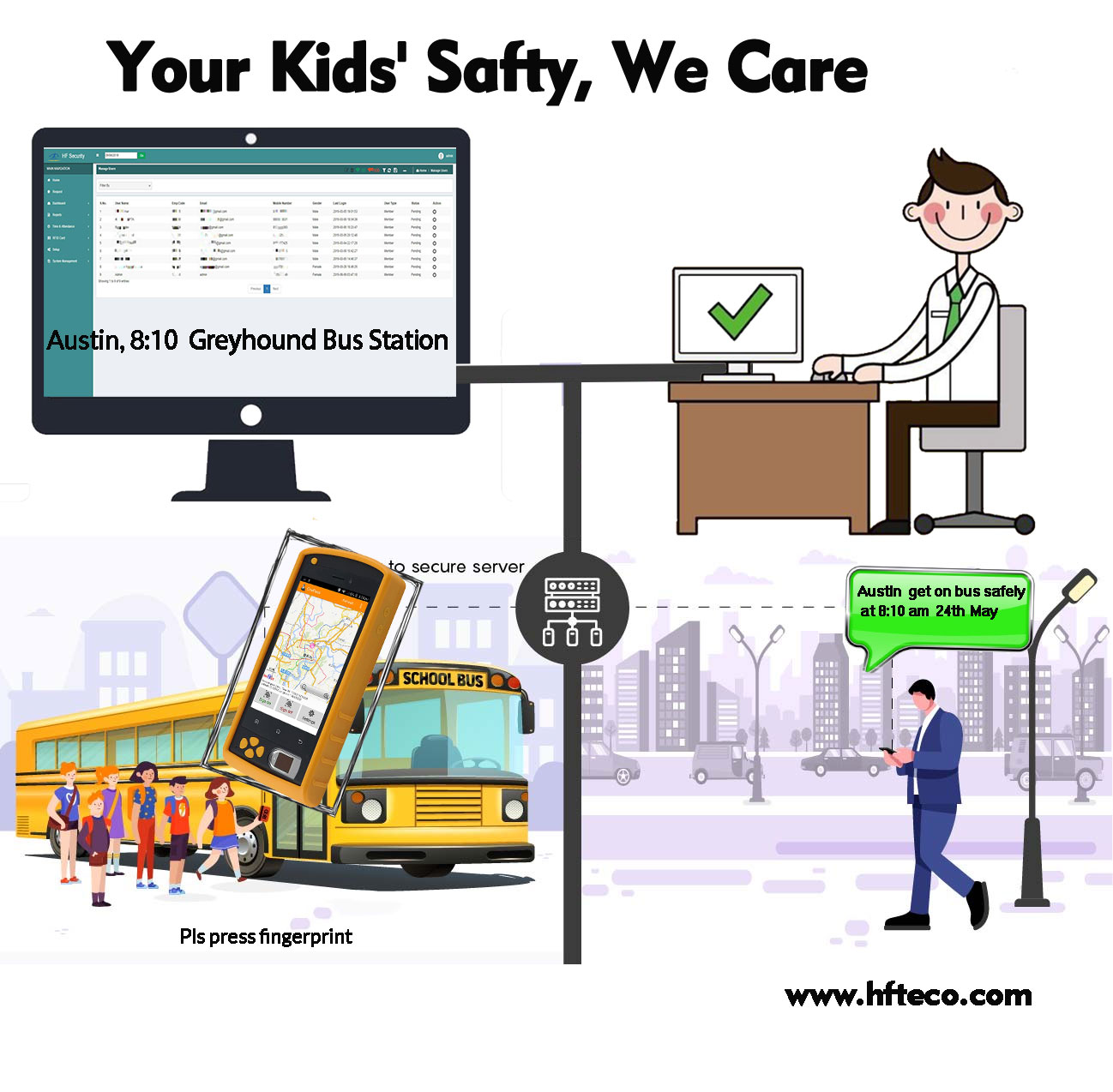 Biometric Tablet for School Bus Attendance - HFSECURITY