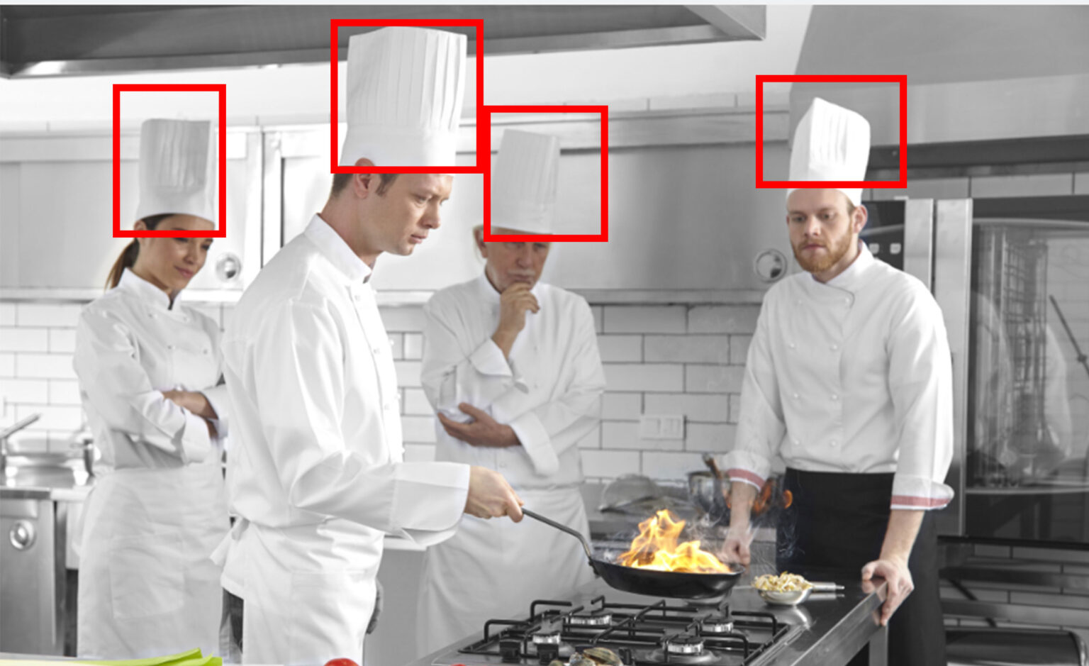 Magic Cube Smart Analysis Box - HFSecurity biometric solution